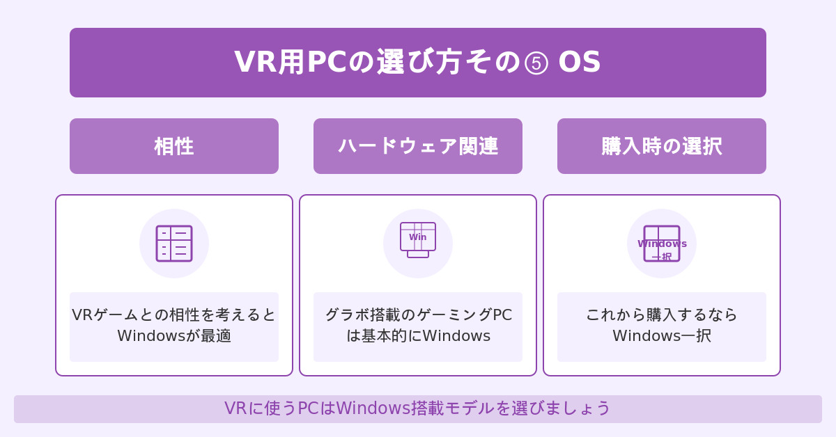 VRに必要なPCスペックとおすすめのゲーミングPC｜グラボは何がいいのかや必要なものを解説 | だらめもゲーミング